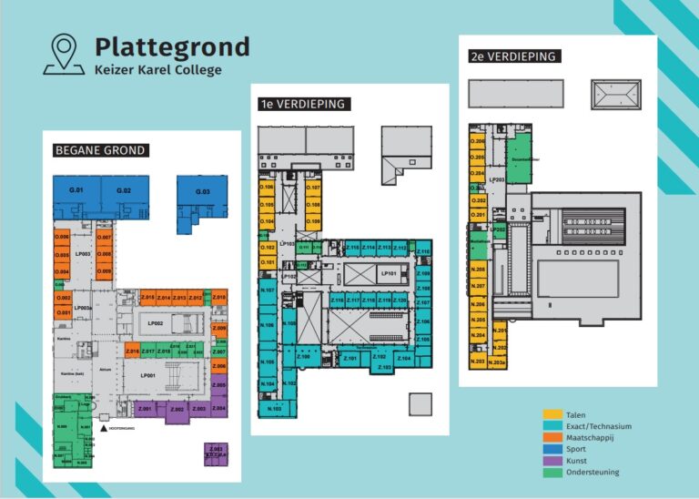 Gebouw | Keizer Karel College